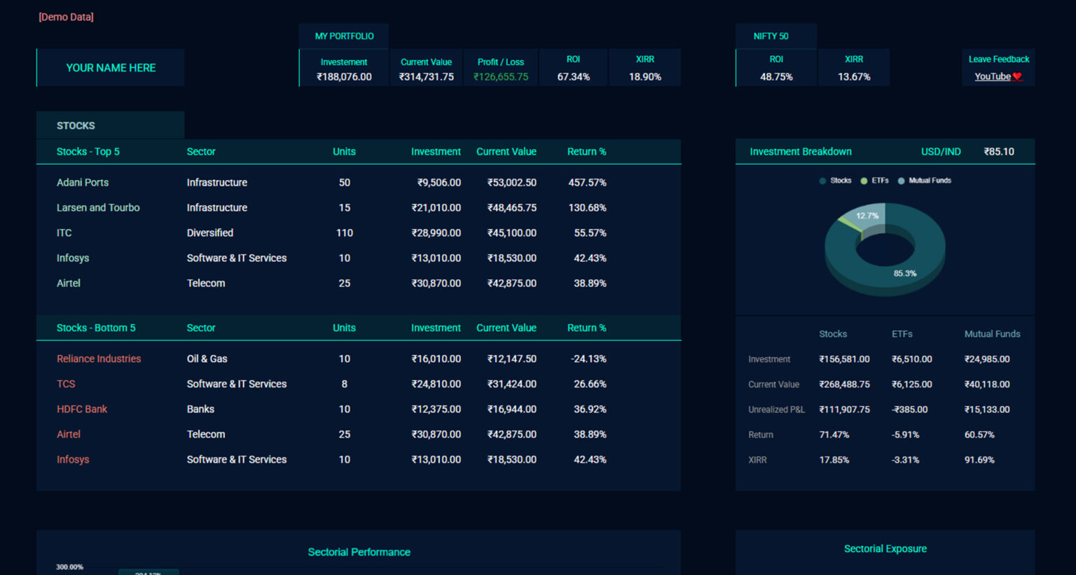 Free Portfolio Tracker for Stocks, Mutual Funds & ETFs 2025 - Google Sheets